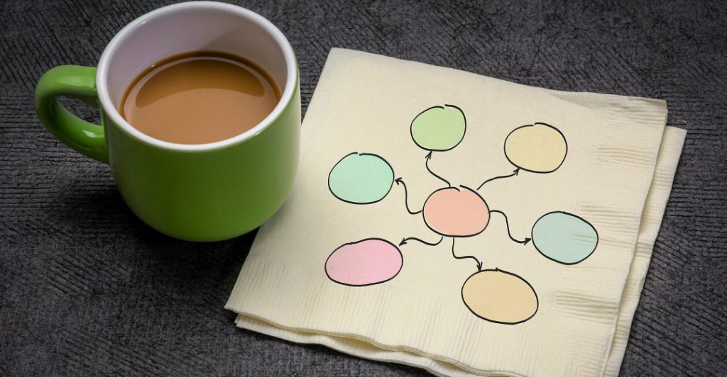 How Can Mind Mapping Help Language Learning? - Lingoda