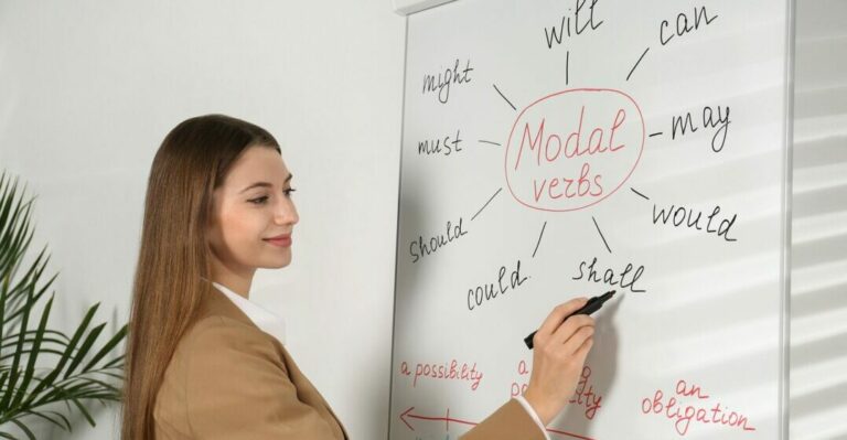 Comment utiliser les verbes modaux anglais might, may et must ? - Lingoda