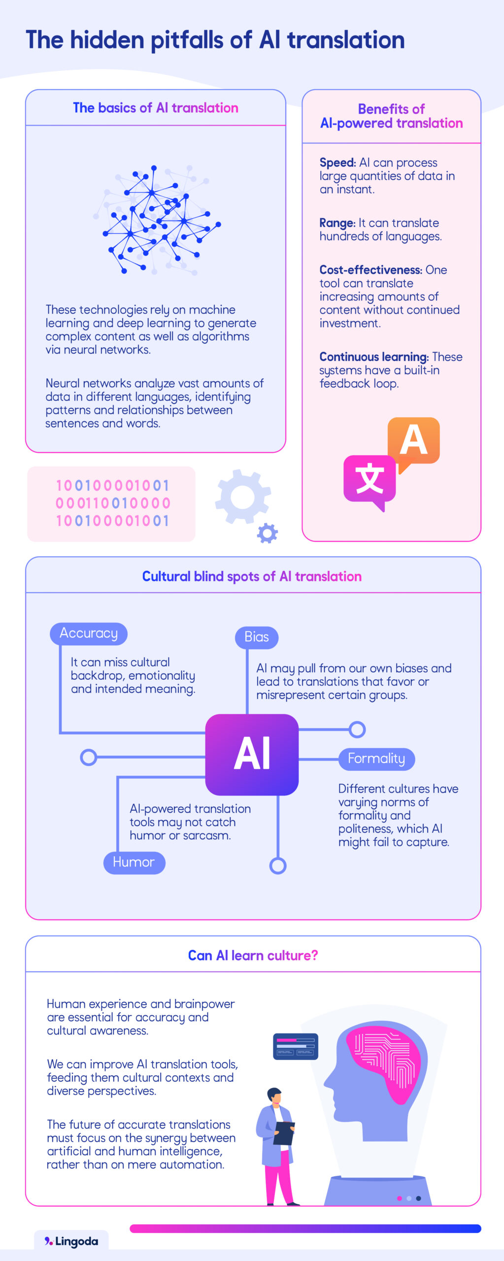 Lost in Translation: The Hidden Flaws of AI in Bridging Cultures