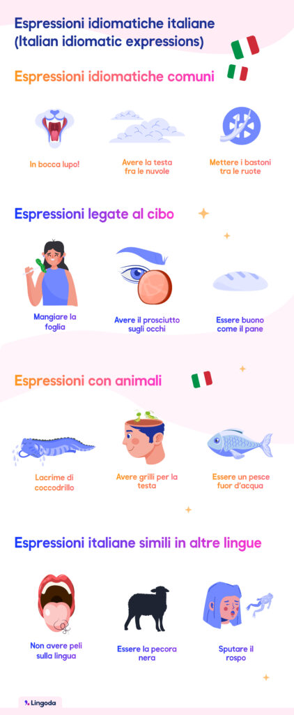 Espressioni idiomatiche italiane: significati e curiosità | Lingoda