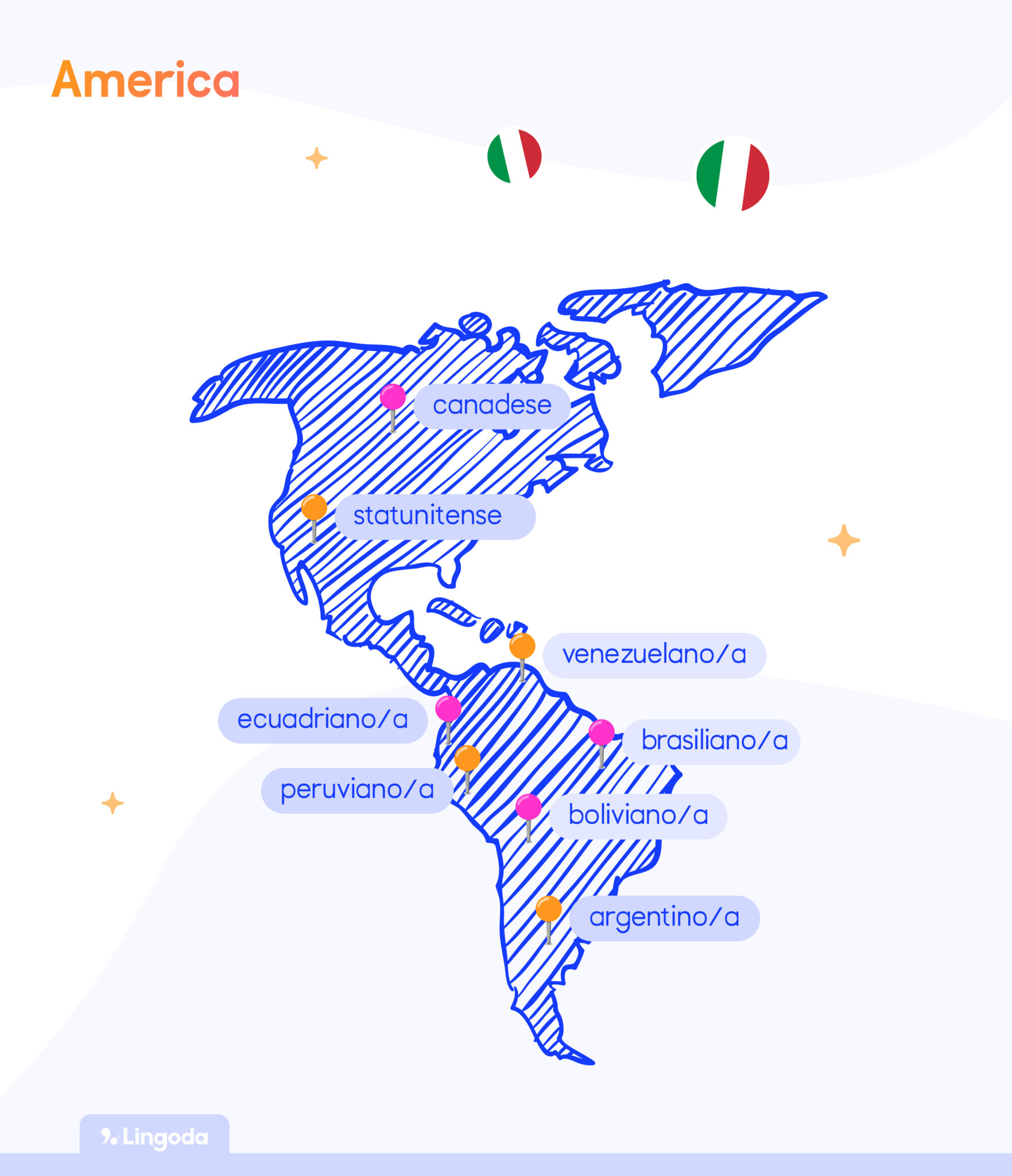 Paesi e nazionalità in italiano: Una guida completa | Lingoda