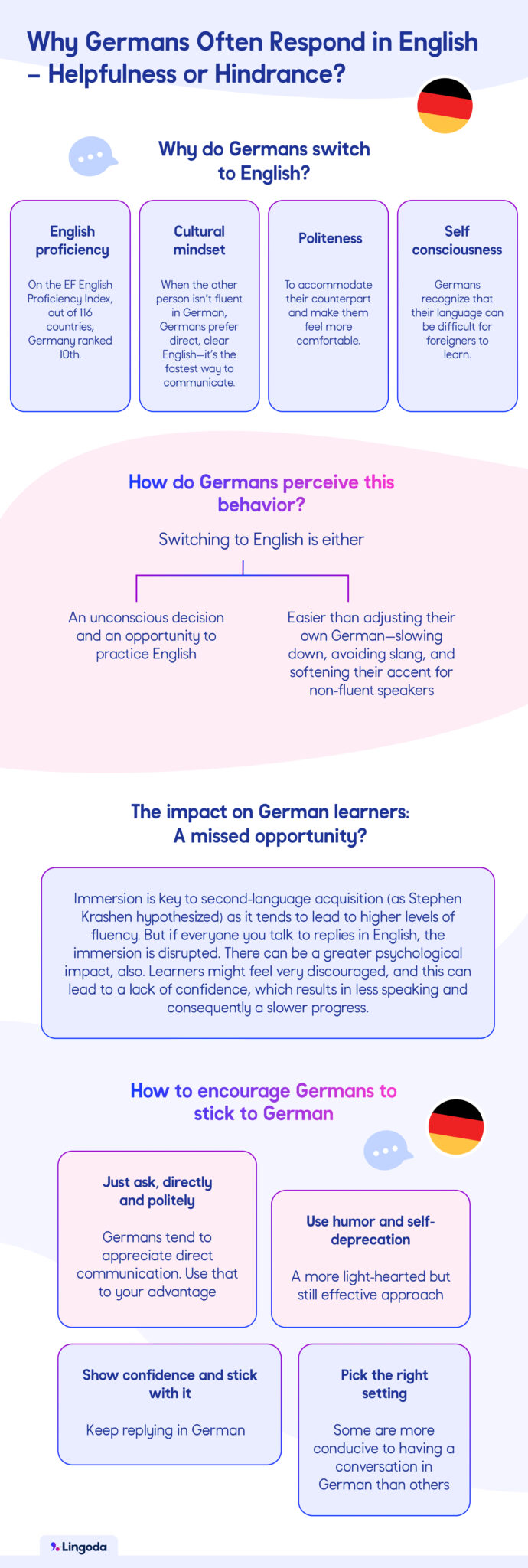 Speaking German in Germany: Why It’s Harder Than You Think