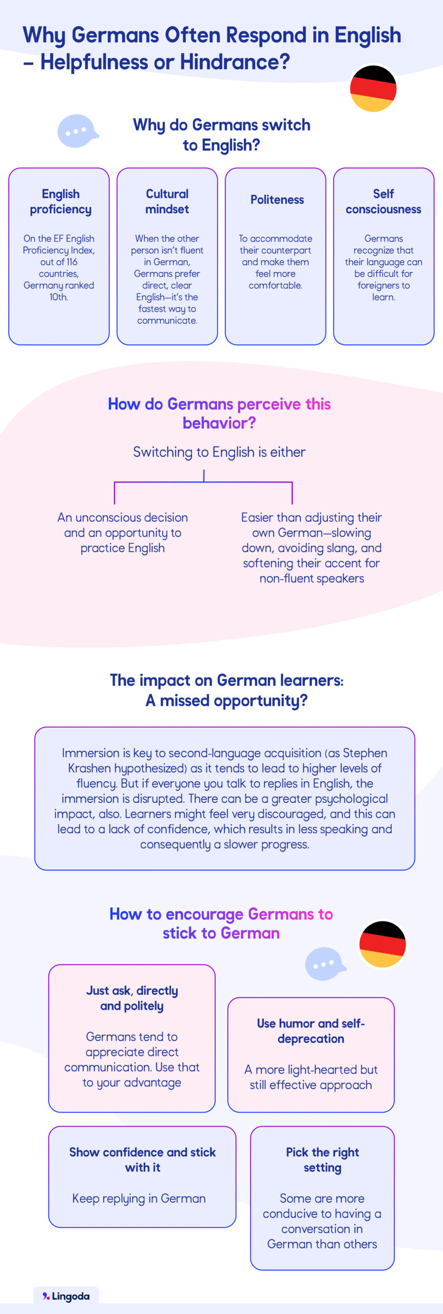 Speaking German in Germany: Why It’s Harder Than You Think