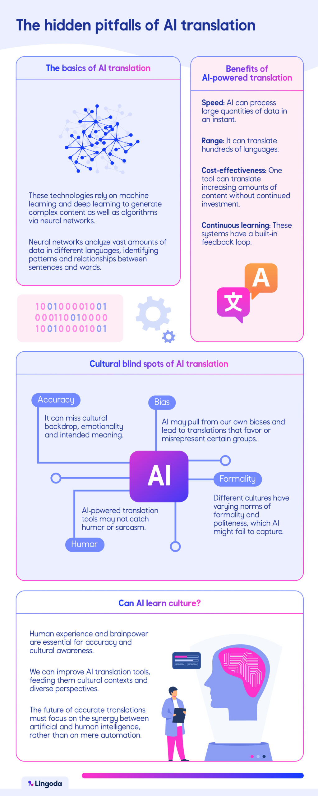 Lost in Translation: The Hidden Flaws of AI in Bridging Cultures