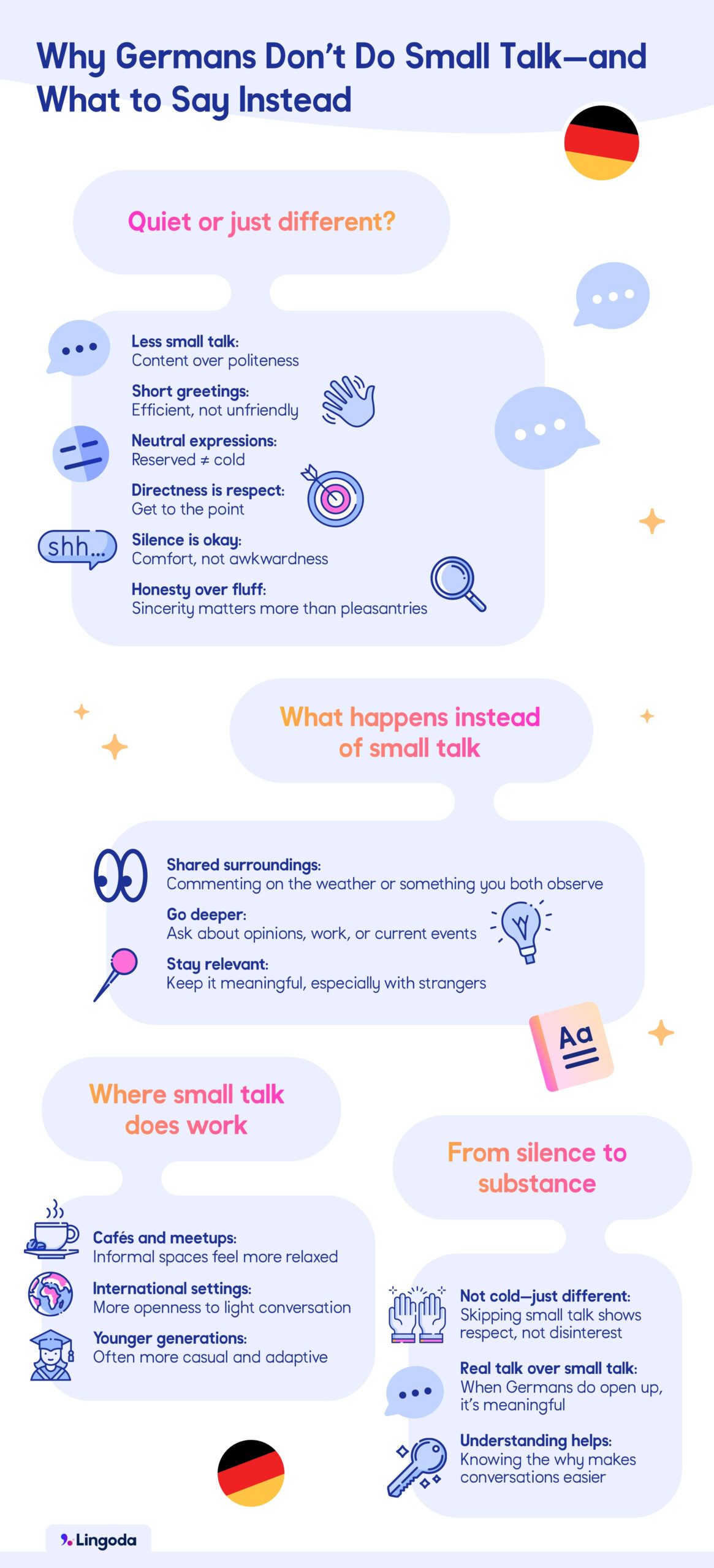 Why Germans skip small talk, and how to connect without it - Lingoda